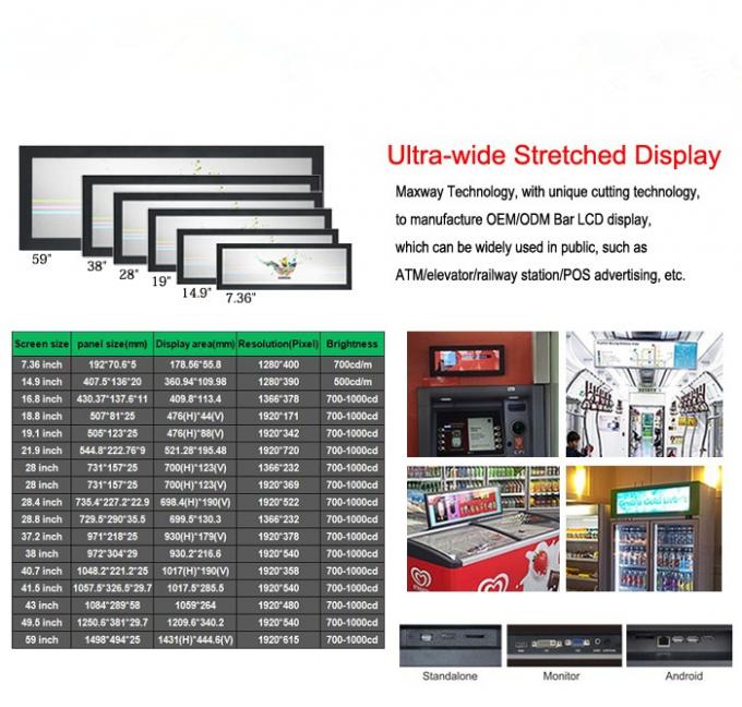 14.9 Inch Screen Display Stretched LCD Display Ultra Wide Bar Type