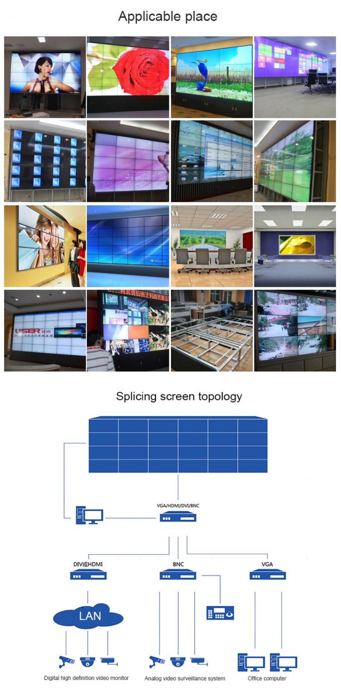 FHD PIP Array Lcd Video Wall Display 49"55" 2x3 4x6 Remote Control Easy ...