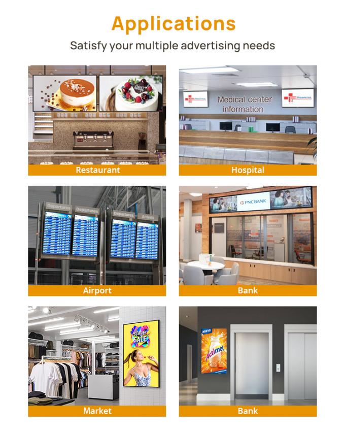 Ultra Narrow Bezel 32 43 55 Inch Wall Mounted Digital Signage Player ...